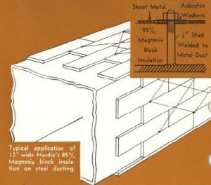 85% Magnesia insulation - Asbestos Product Guide