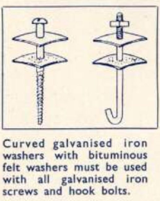 Fixings for AC roofs, walls and gutters – use of bituminous washers and ...